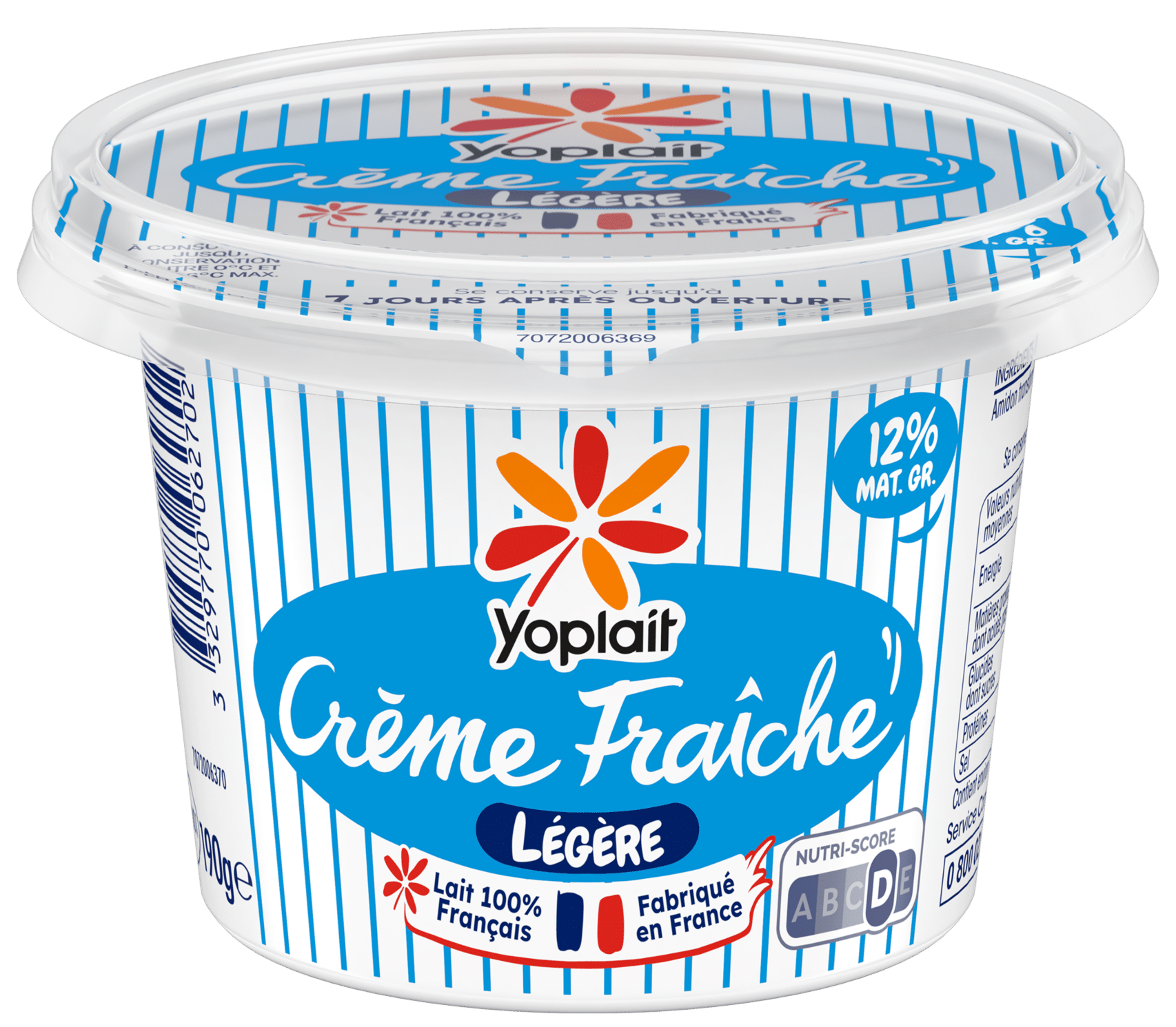 Calorie et crème fraîche : quelle quantité consommer sans excès ? — Yoplait